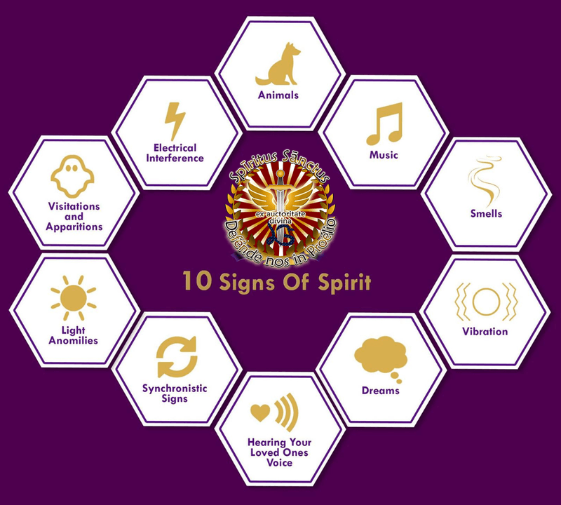10 Signs Of Spirit: How to Recognize Signs From Your Loved Ones