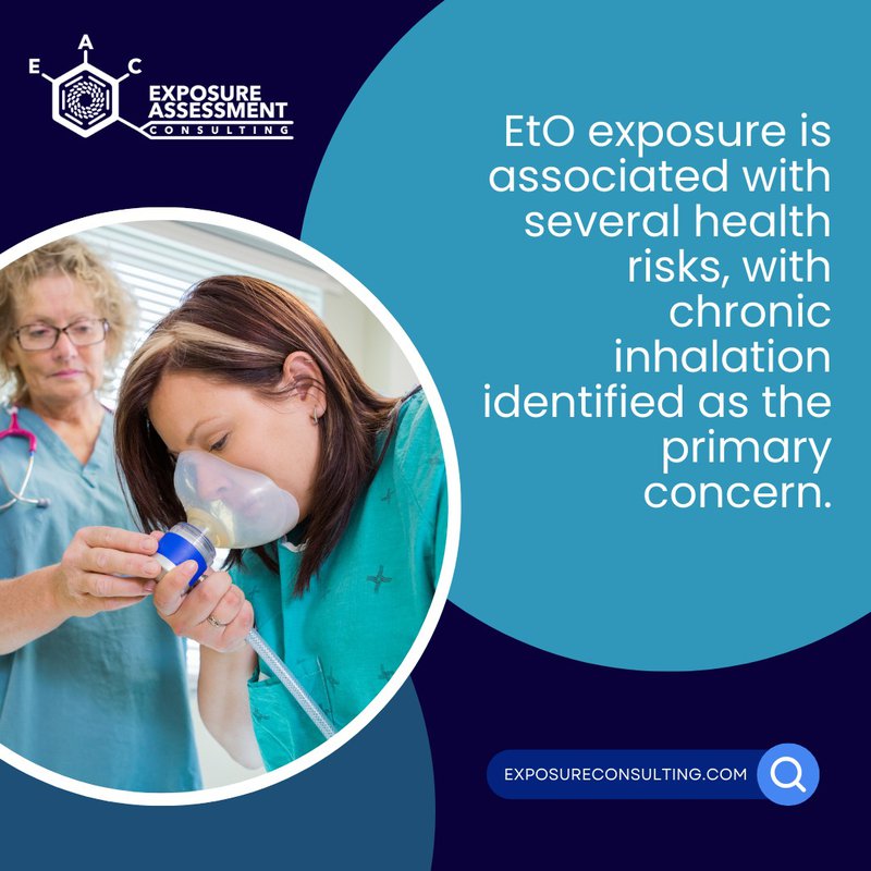 Health risks of ethylene oxide: ABA insights