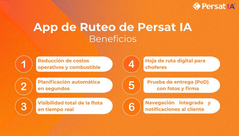 App de Ruteo: Optimiza tus Rutas y Reduce Costos en un 30%