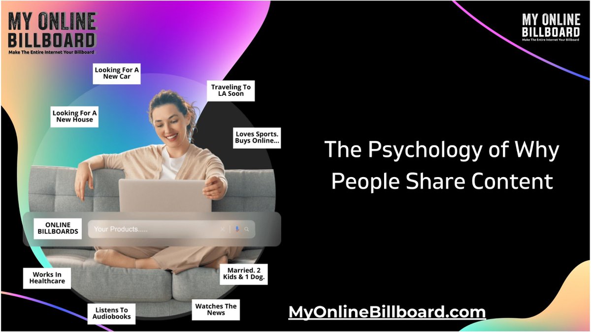 The Psychology of Why People Share Content