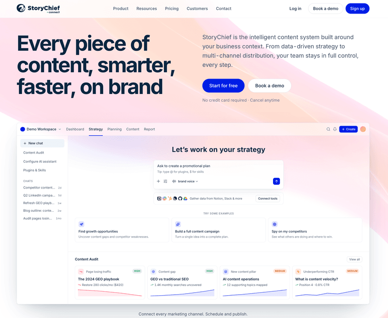 Best Agency Workflow Automatinon Software in 2026