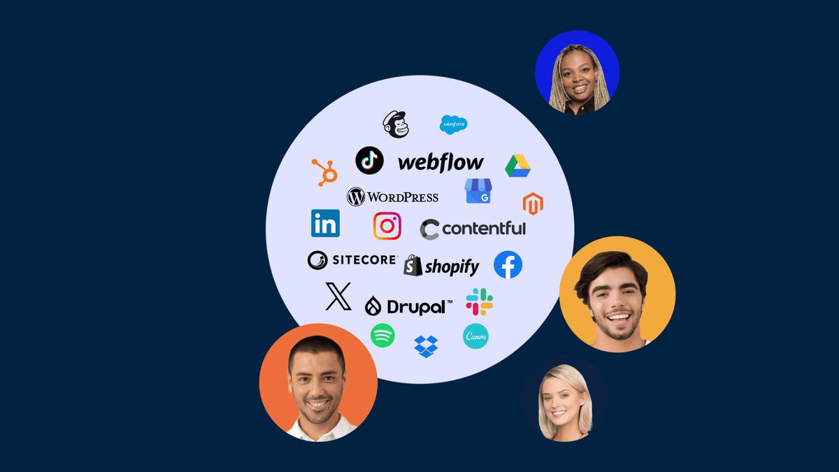 The Best Content Publishing Platforms in 2025 for Marketeers